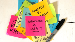 Defining the difference between analysis and synthesis in user research